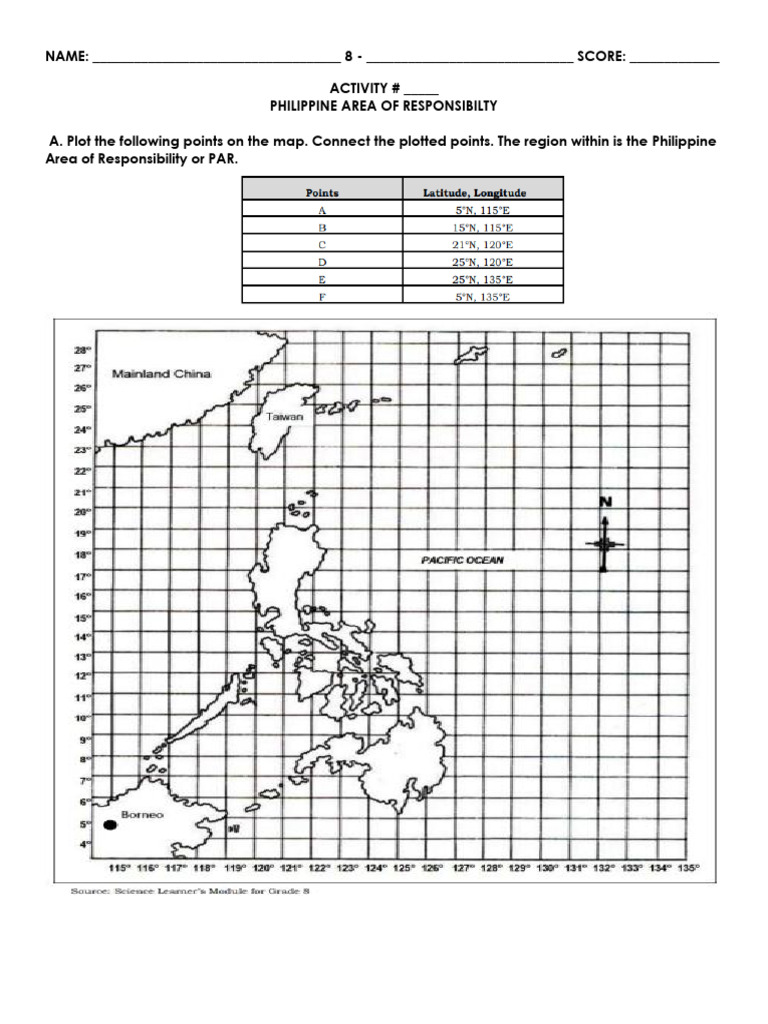 Par Activity 2 | PDF