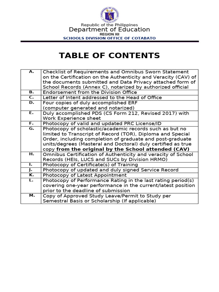 Checklist for School Records Submission | PDF