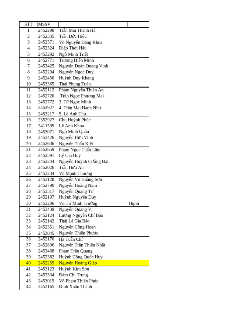 BTL CN Nhom Mới | PDF