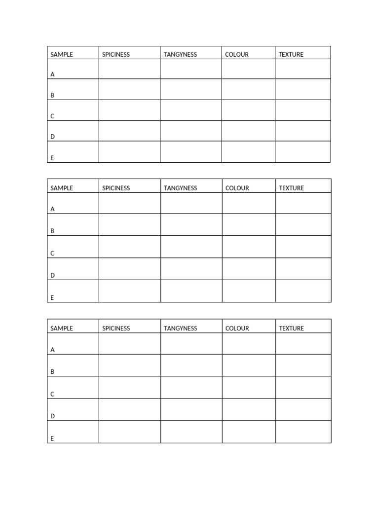 Standardized Table | PDF
