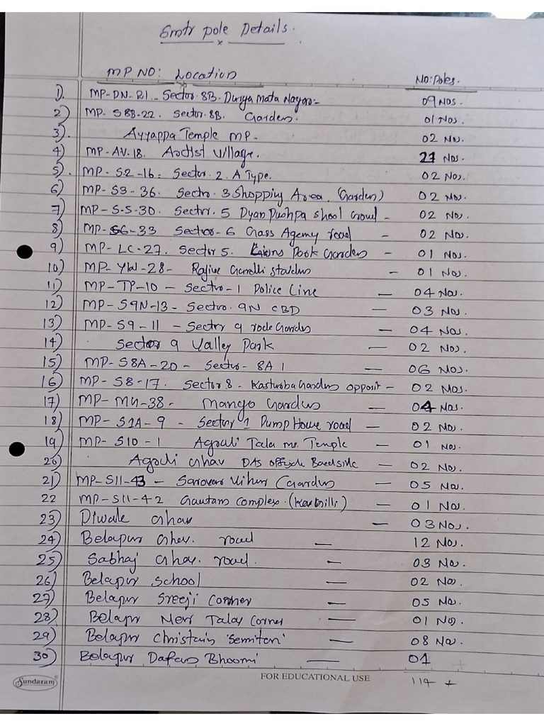 6m Pole Details | PDF