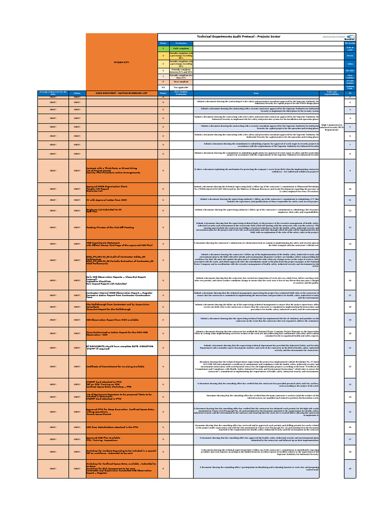 شرح متطلبات التدقيق على قطاع المشاريع AUDIT QUESTIONNAIRE | PDF | Personal Protective Equipment ...
