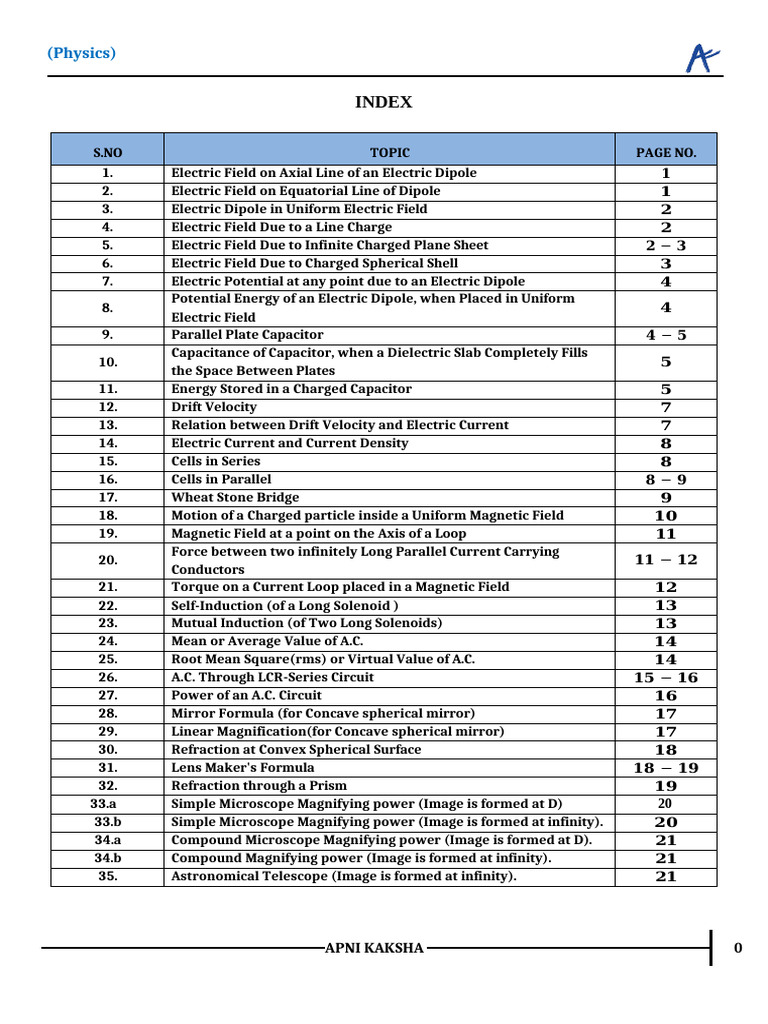 Physics Derivations | PDF | Capacitor | Electric Field