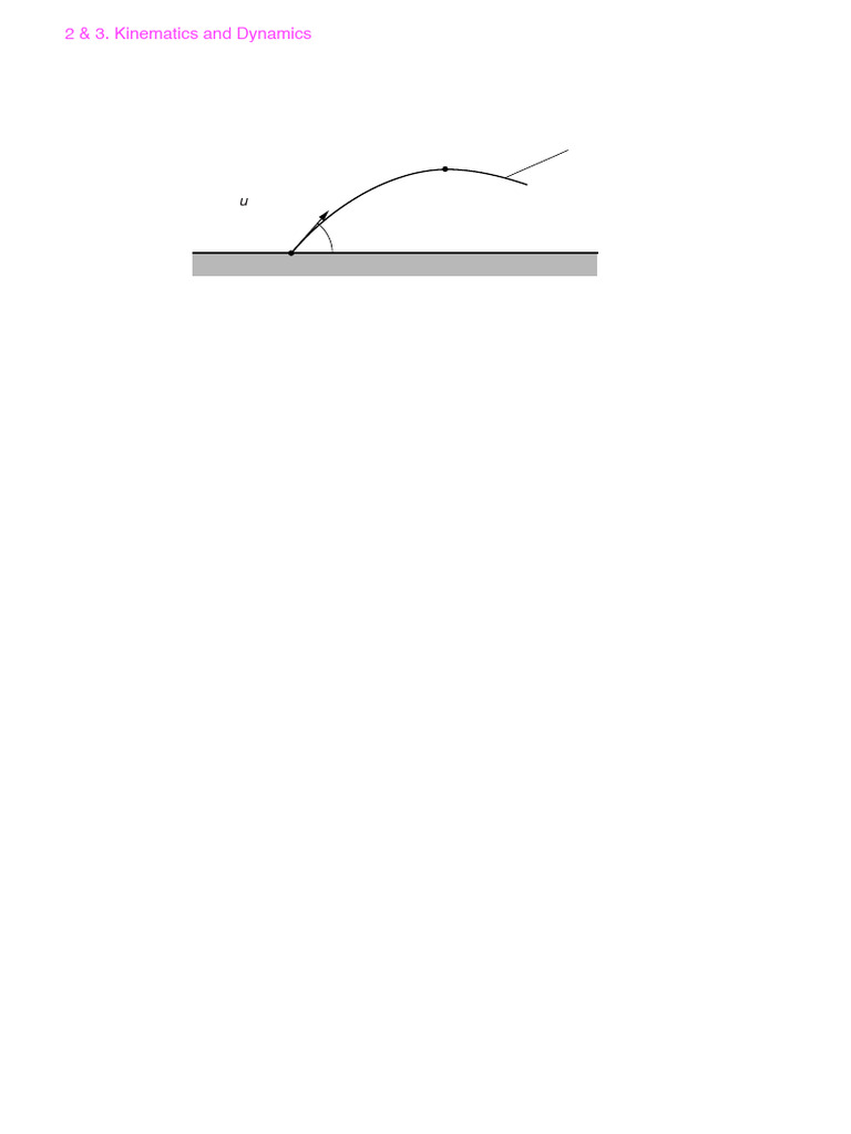Kinematics Dynamics QP | PDF | Momentum | Collision