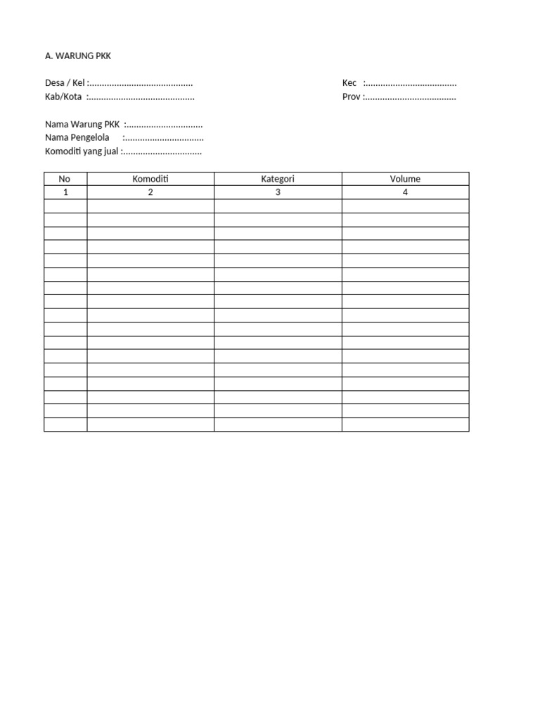 Tabel Warung PKK, Taman Bacaan, Koperasi, Paket, BKB 2024 | PDF