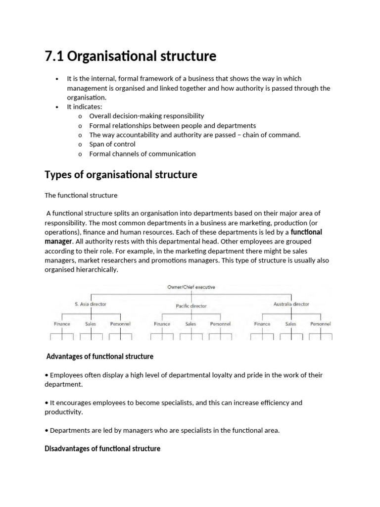 Understanding Organisational Structures | PDF | Organizational ...