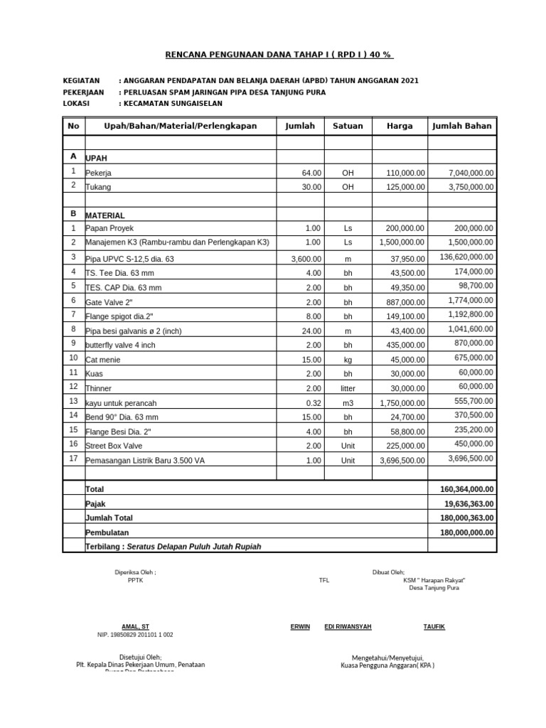 RPD Desa Tanjung Pura BARU | PDF