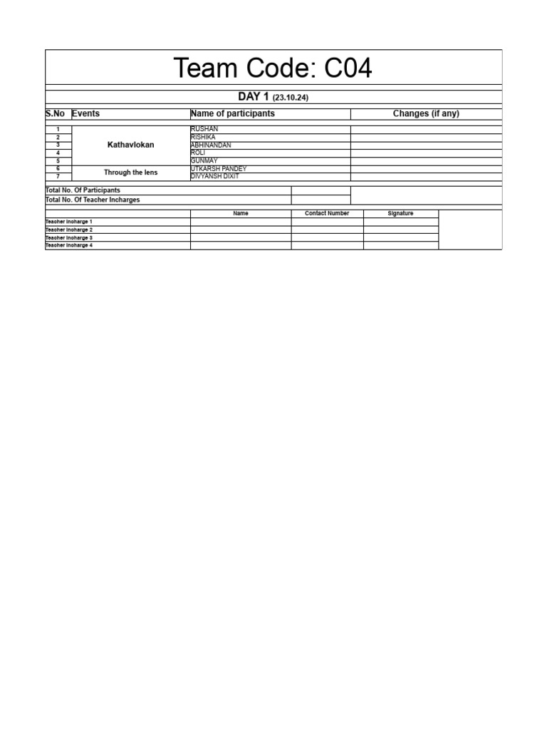 Team Code: C04: S.No Events Name of Participants Changes (If Any) | PDF