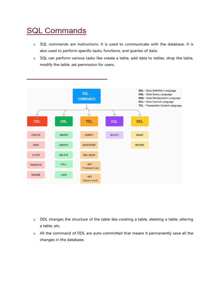 sql commands notes | PDF | Table (Database) | Computer Programming sql commands notes | PDF | Table (Database) | Computer Programming