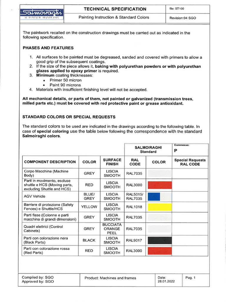 Thecnical Specification | PDF