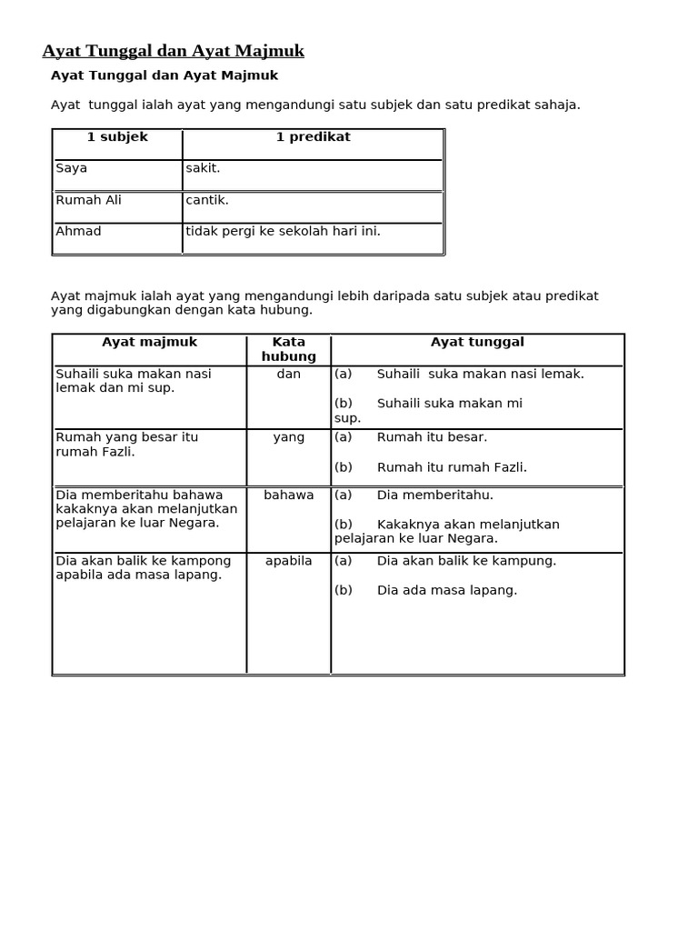 Ayat Tunggal Dan Ayat Majmuk | PDF