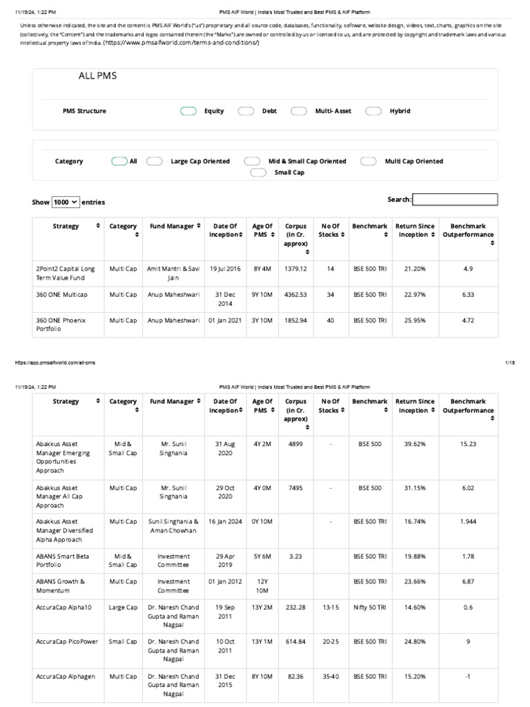 Comparison - PMS AIF World - India's Most Trusted and Best PMS & AIF ...