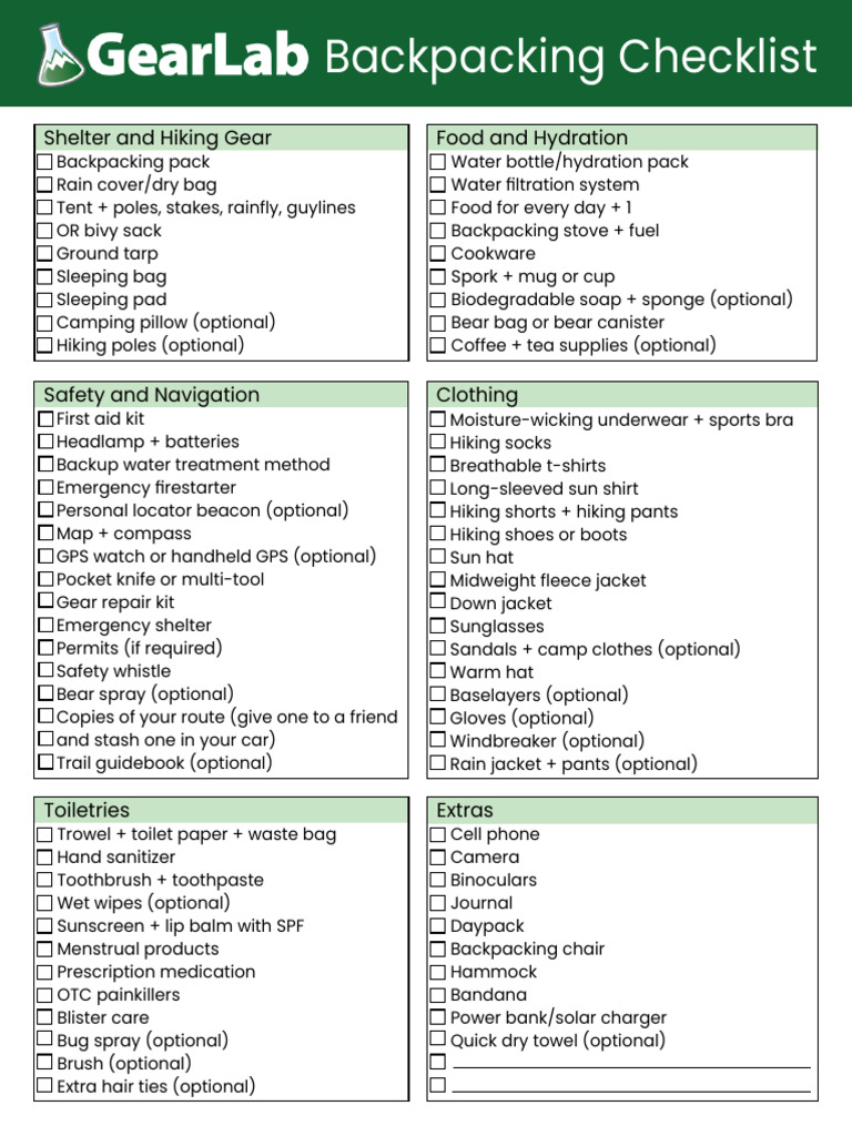 GearLab Backpacking Checklist | PDF