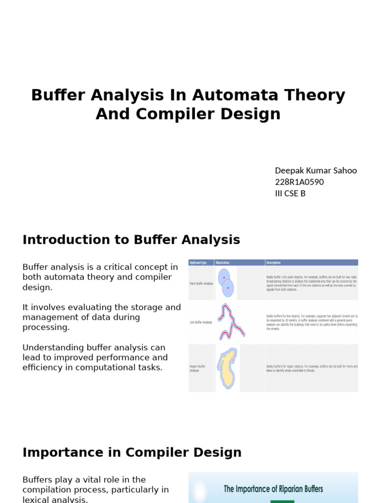 Buffer Analysis in Automata Theory and Compiler Design | PDF | Parsing ...