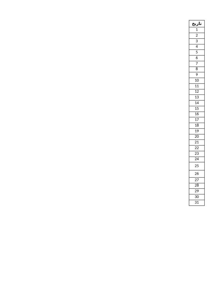 پروژه های شهریور1403 | PDF