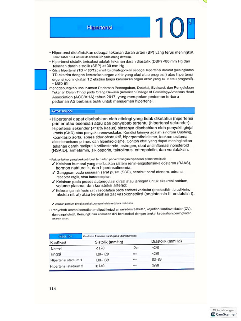 Dipiro 12 Hipertensi | PDF