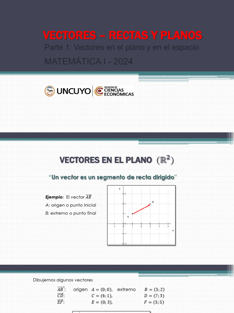 VECTORES 2024 PRIMERA PARTE para Aula Virtual. | PDF | Vector Euclidiano | Escalar (Matemáticas)