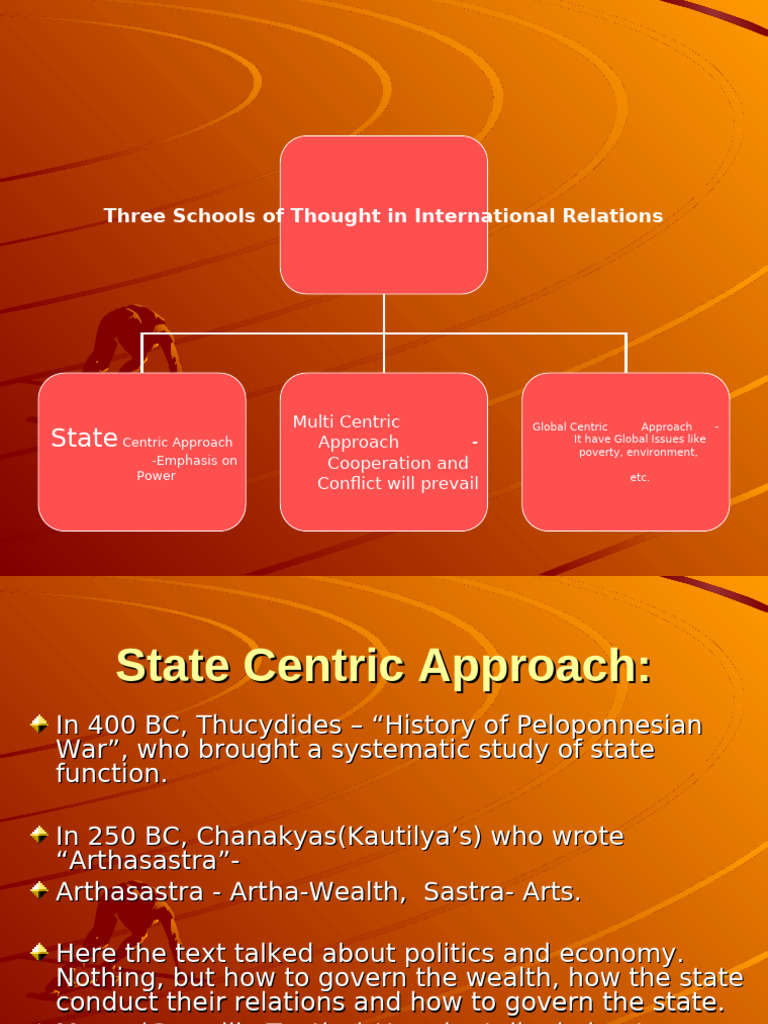 Three Schools of Thought in International Relations | PDF | Idealism ...
