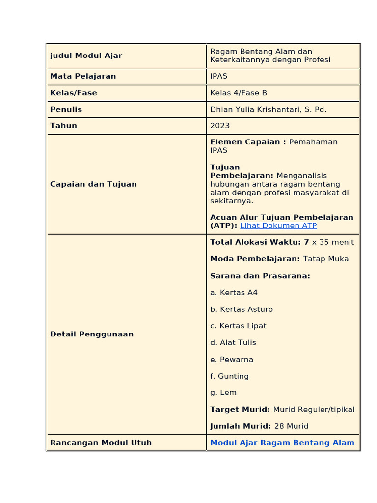 CONTOH RANCANGAN Judul Modul Ajar | PDF