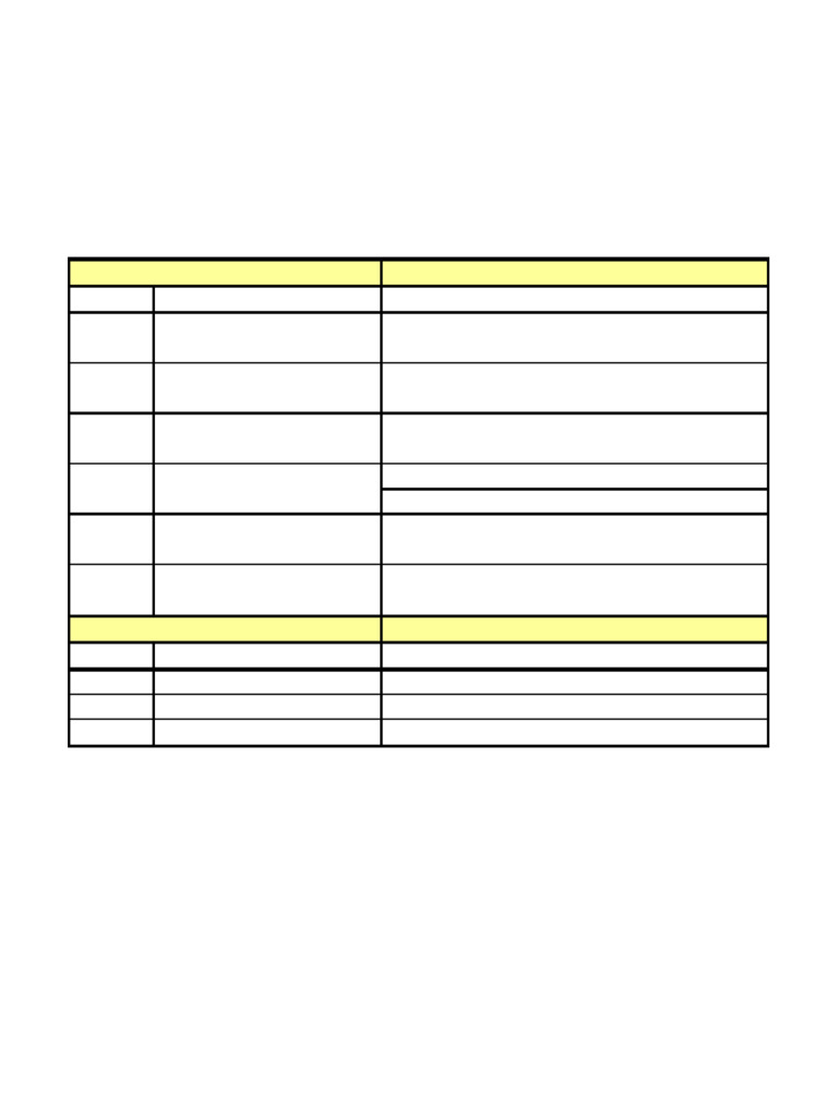 Arteche & Siemens Auxiliary Relays Comparison | PDF