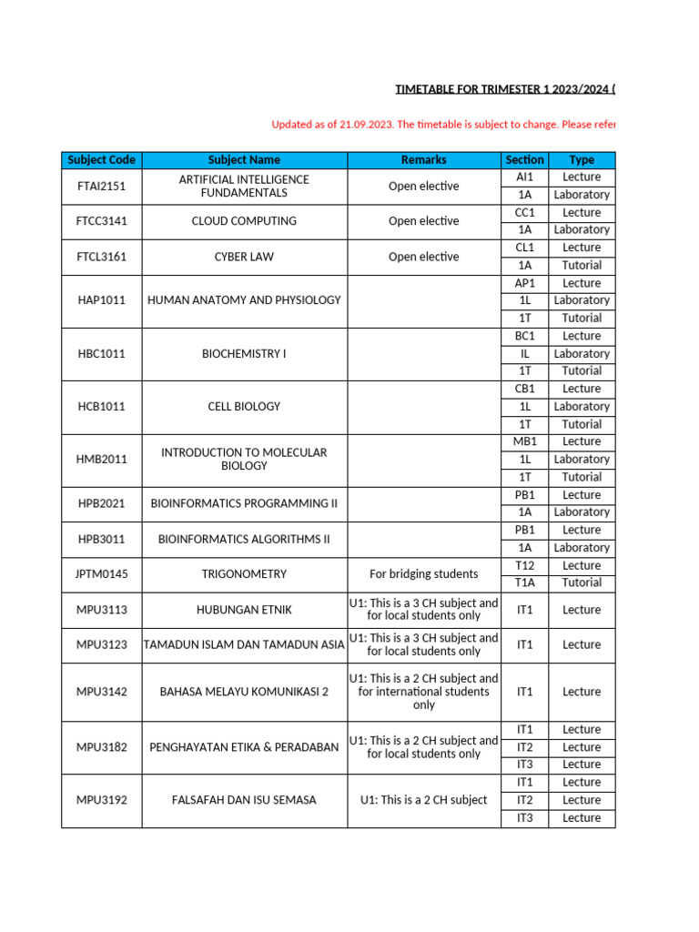 b18834 - TT UGRD 2310 | PDF | Computing | Information Technology