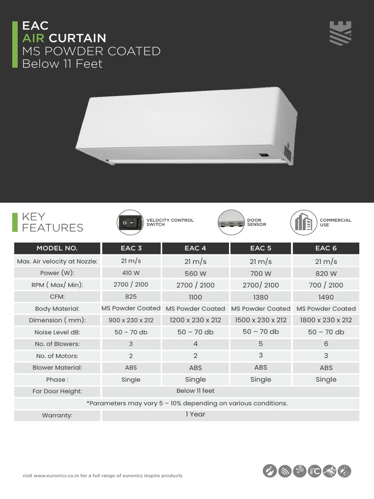 Air Curtain EAC-specification | PDF