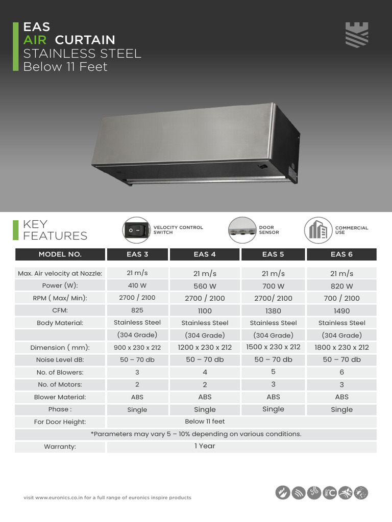 Air Curtain EAS-specification | PDF