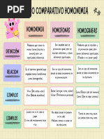 Definición y Ejemplos de Concisión | PDF | Artes del Lenguaje y ...