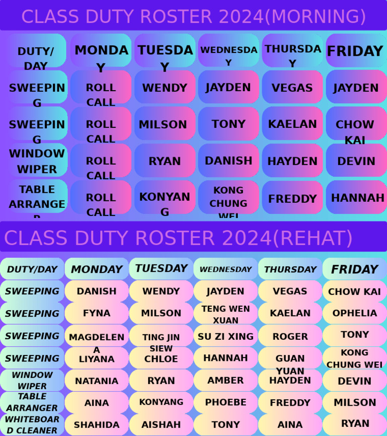 Morning Duty Roster 2024 | PDF