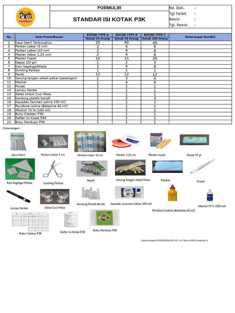 Formulir Standar Isi Kotak P3K P3K | PDF