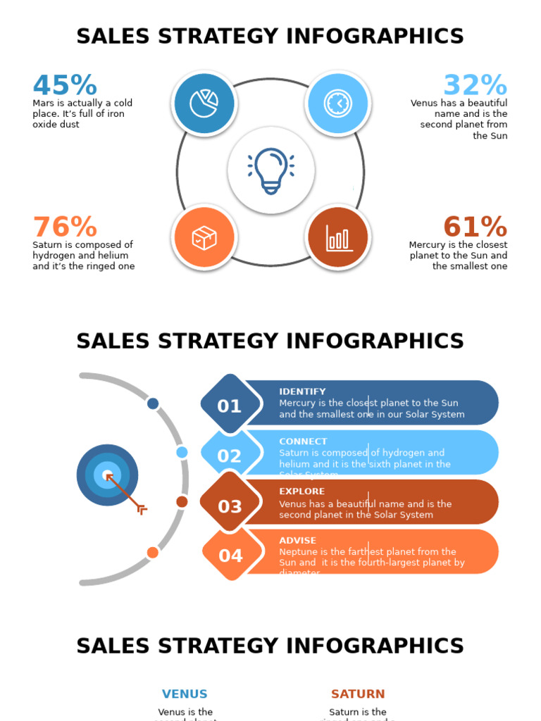 Sales Strategy Infographic by Slidesgo | PDF | Planets | Solar System
