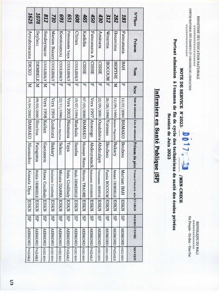 Note de Service Pour Eskn Sante 2024 | PDF