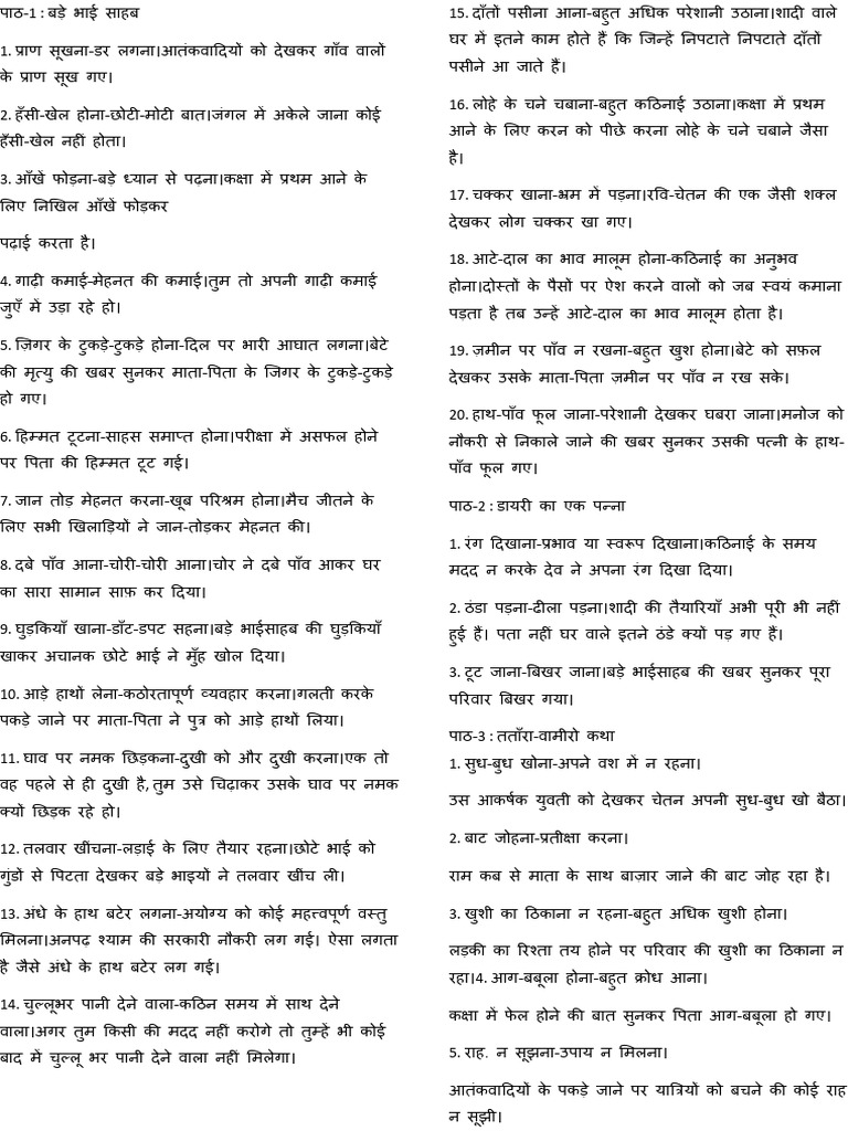 Muhavare Class 10 | PDF