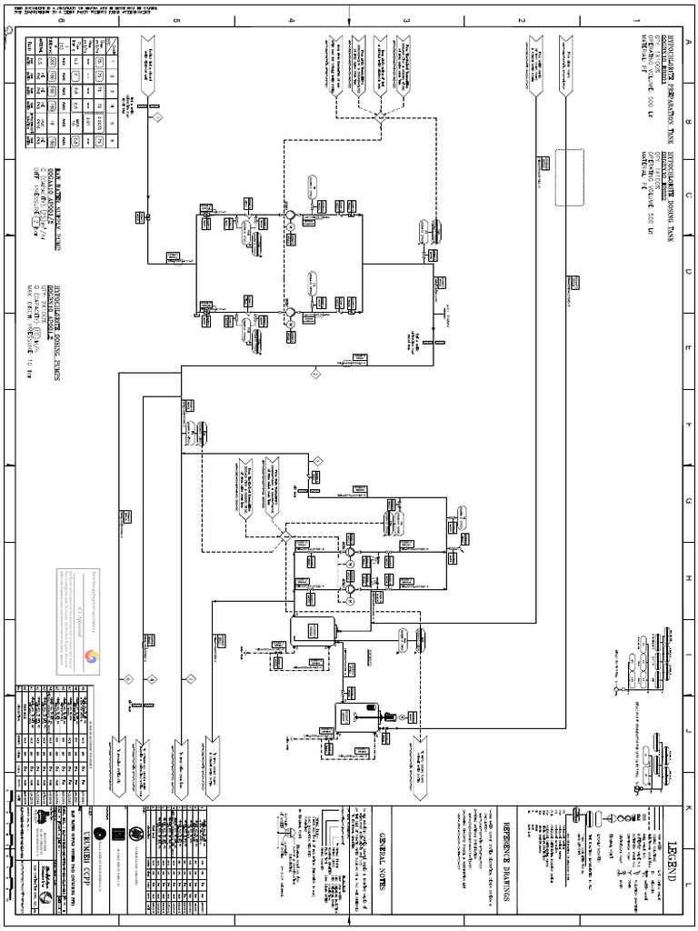Raw Water Supply System P&id Including PFD Data | PDF