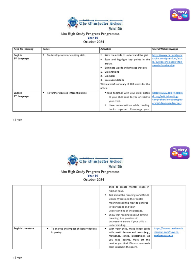 Year10-Aim High Study Progress Programme-October 2024 | PDF | Ionic ...