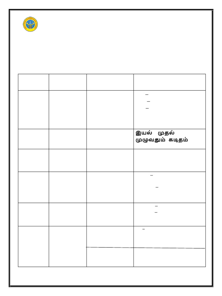 Revision Test 1 (VII STD) Time Table and Portions | PDF