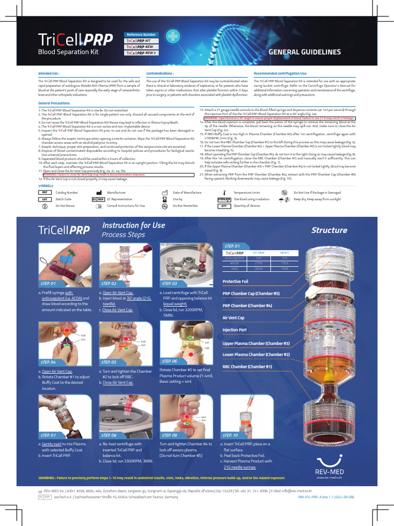 (영문) PRP - REV-MED - A - 2 - 2022-09-08 - v1.7 - 최종 - 인쇄용 | PDF ...