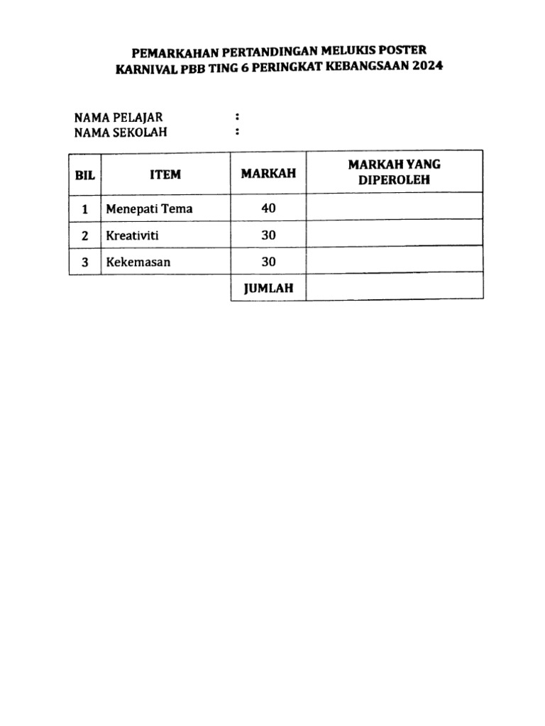 Pemarkahan Pertandingan Melukis Poster - 20241113 | PDF