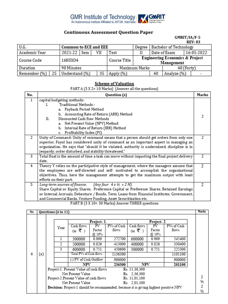 3rd BTech 2021-22 ECE EEPM Ses-K2 | PDF | Net Present Value | Project Management