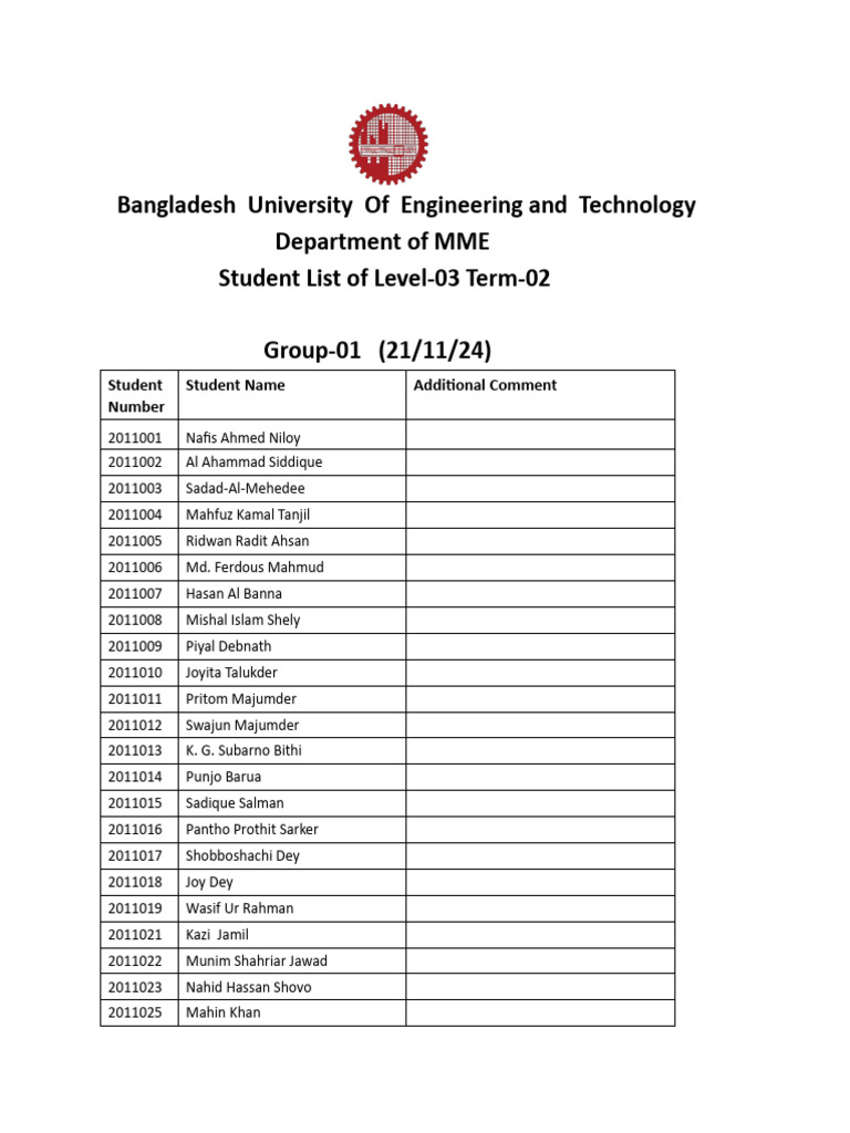 BUET MME Level-03 Term-02 List | PDF