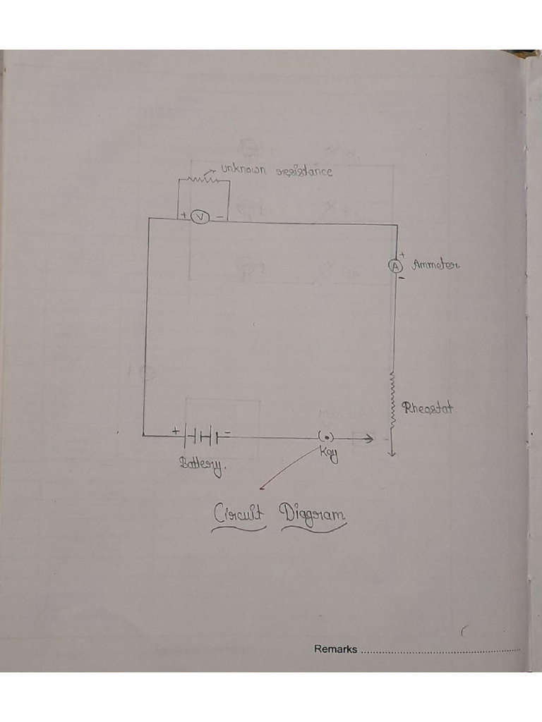 Physics Lab Manual 2024-25 | PDF