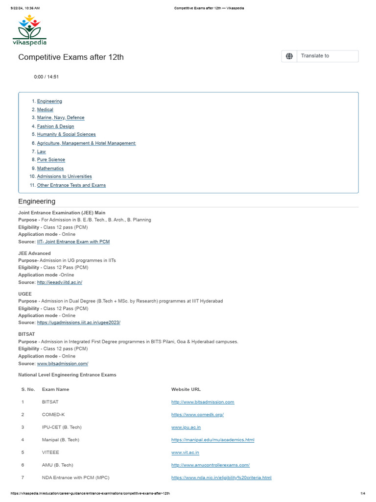 Competitive Exams After 12th - Vikaspedia | PDF | Higher Education | Qualifications