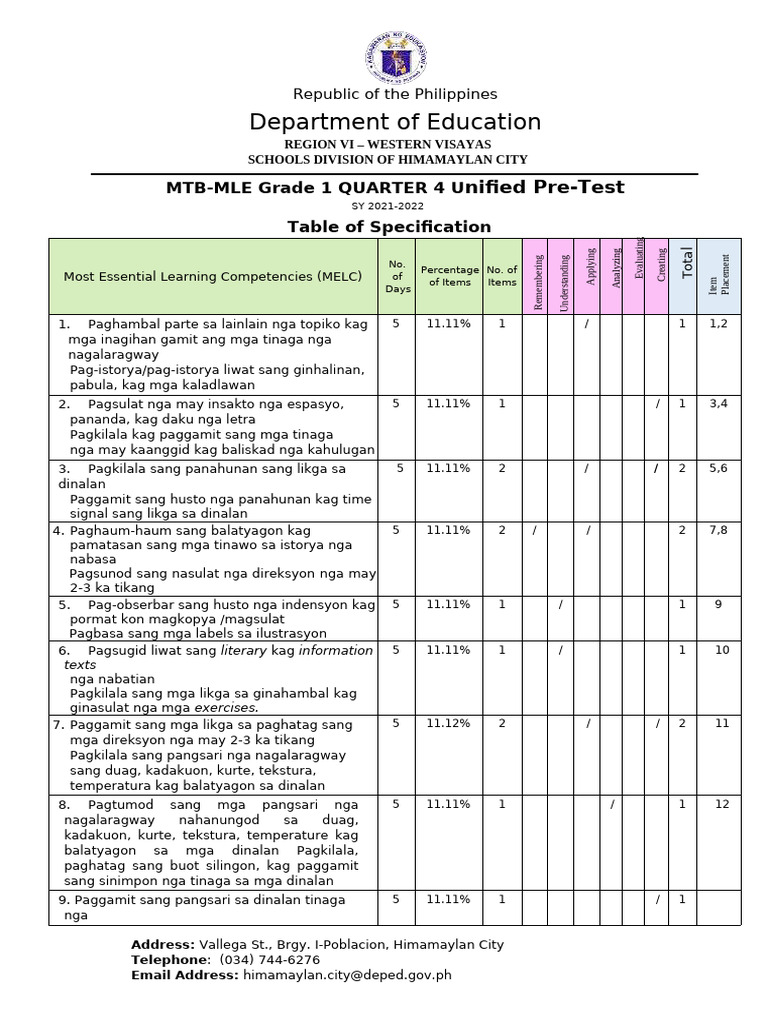 MTB MLE 1 QTR 4 Unified Pre Test | PDF