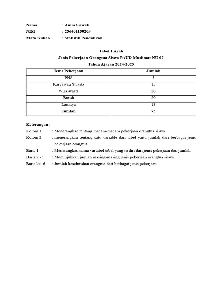 Tabel 3 Arah - Anini Siswati - 236401150209 | PDF