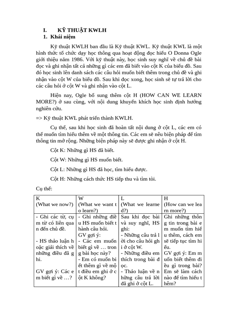 KỸ THUẬT KWLH | PDF