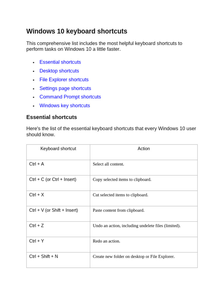Shortcut Keys | PDF | Computer Keyboard | Keyboard Shortcut