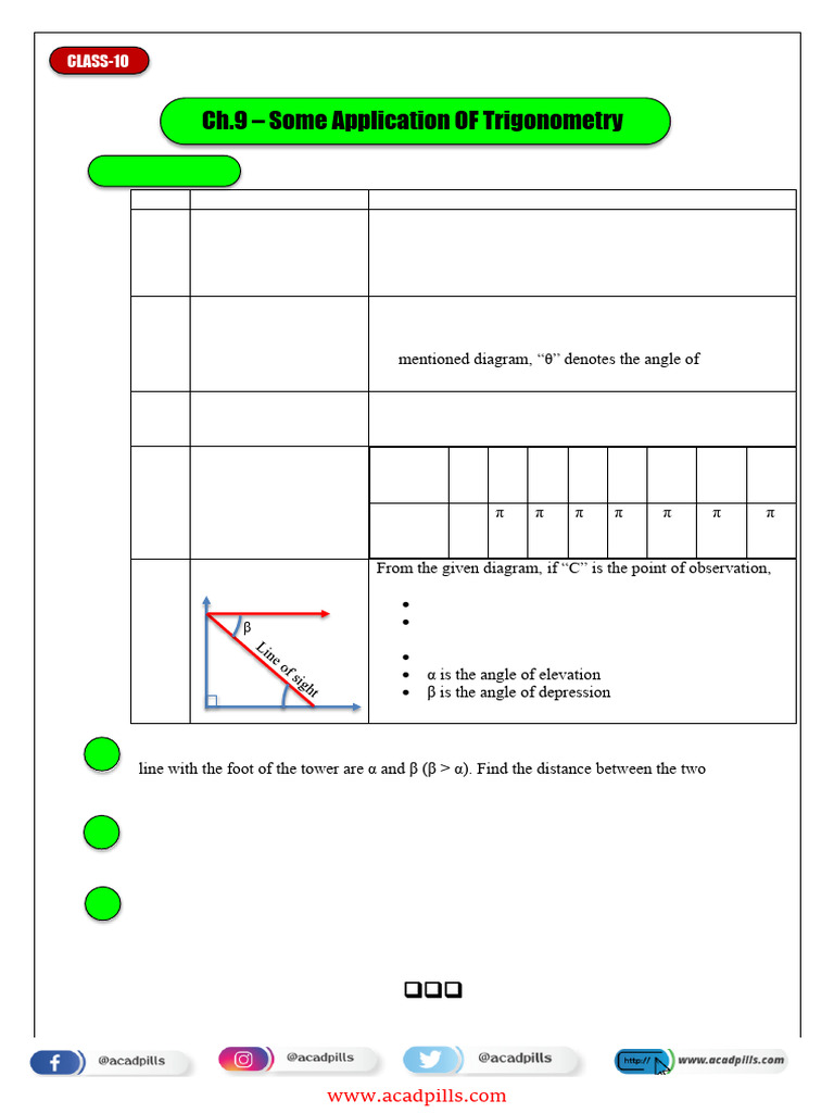Some Application OF Trigonometry | PDF | Angle | Pi