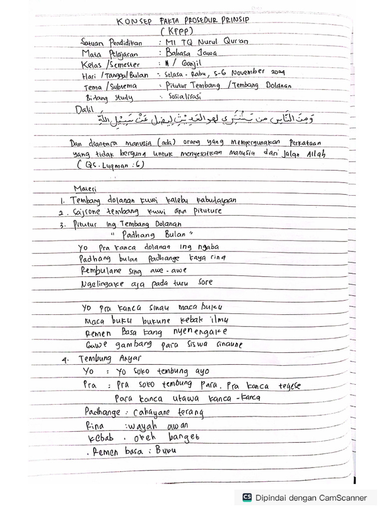 KFPP Dan RPP B. Jawa Kelas 2 | PDF