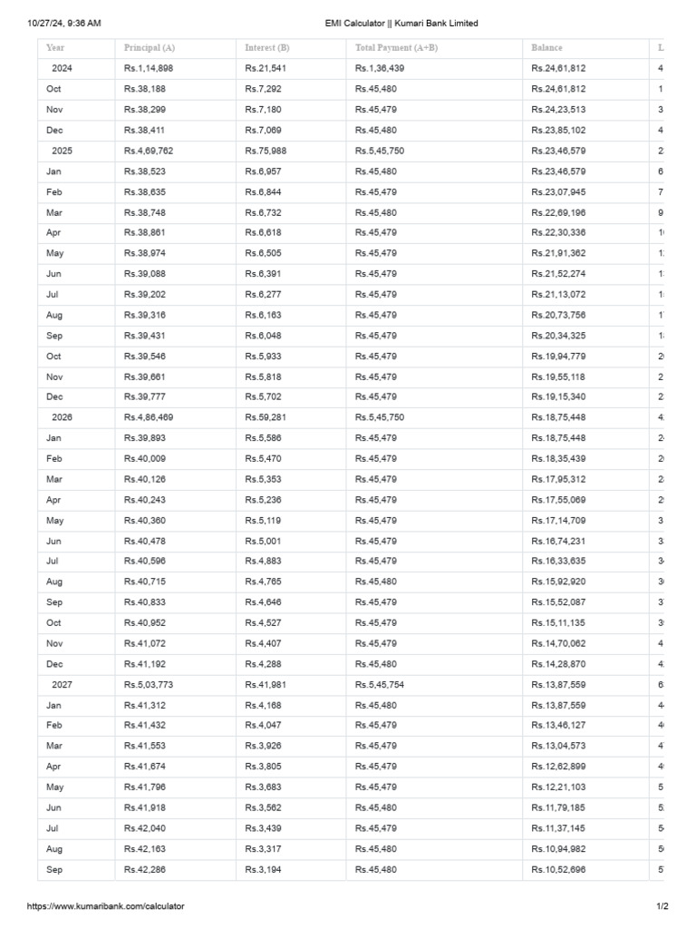 EMI Calculator | PDF