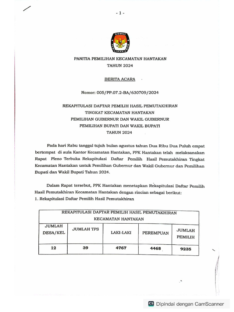 Dokumen Dari Fahmi | PDF